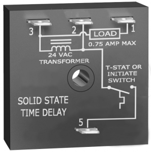 Symcom SSAC CT Series HVAC Timers - Control Design Supply